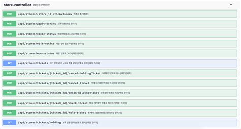 Github Beomjunlee Ticketingserviceapi Snowman Rest Api Snowman
