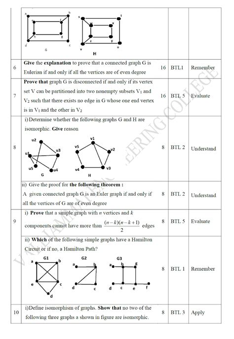 Cs6702 Graph Theory And Applications Nov Dec 2017 Important Questions