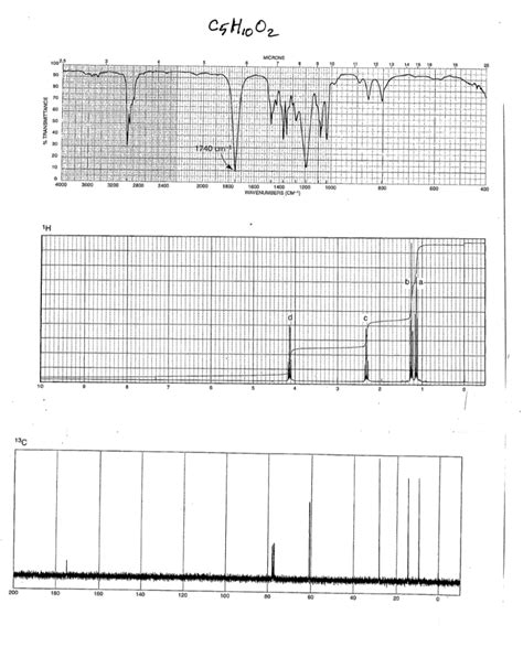 Solved For Each Compound A Calculate The Index Of Hydrogen Chegg Com