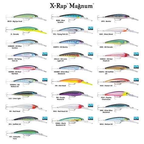 16cm Rapala X Rap Magnum Deep Diving Trolling Lure Dives To 30 Feet