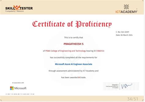 Pragatheesh S On Linkedin Azureai