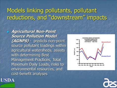 Ppt Nonpoint Source Pollution Reductions Estimating A Tradable