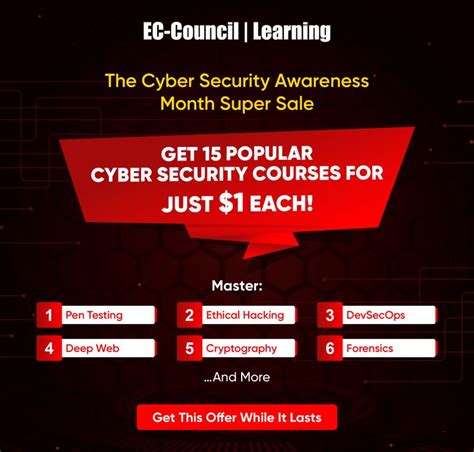 Nisarg H Acharya On Linkedin Cybersecurity Awareness Ethicalhacking Digital Devsecops