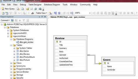 Linq Và Entity Framework Trần Ngọc Minh