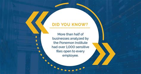 Razor Technology On Linkedin Razor Technology Provides A Comprehensive Alerting And Monitoring