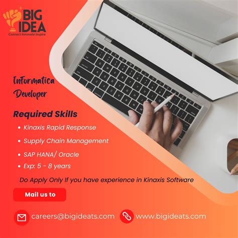 Navin Kumar Posted On Linkedin