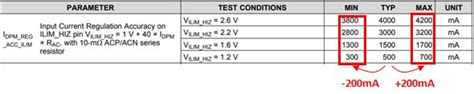 Bq25713 Calculate Worst Case Of Idpm On Ilimhiz Pin Power Management Forum Power