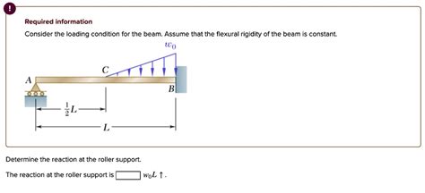 solved required information consider the loading condition for the