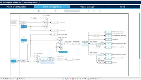 Adc Reading With Stm32