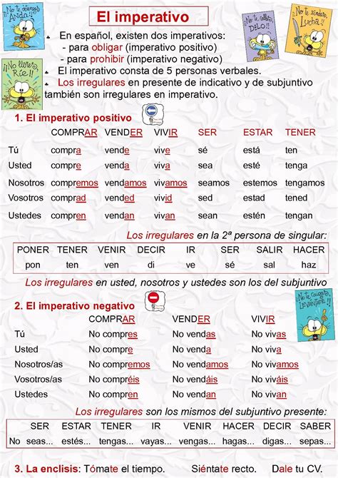 El Imperativo Learnspanish Spanish