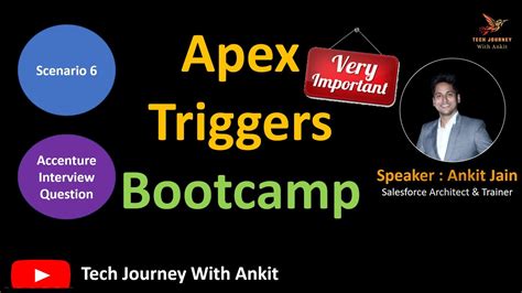 Salesforce Trigger Maximum Opportunity Name On Account Apextrigger