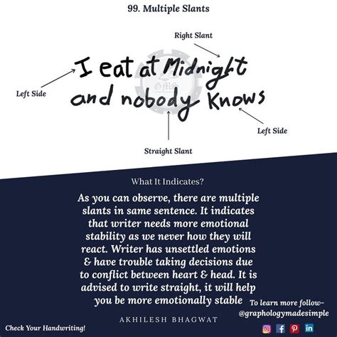 Quickly Learn Graphology Through Posts Quiz Topics Myths Grafologia