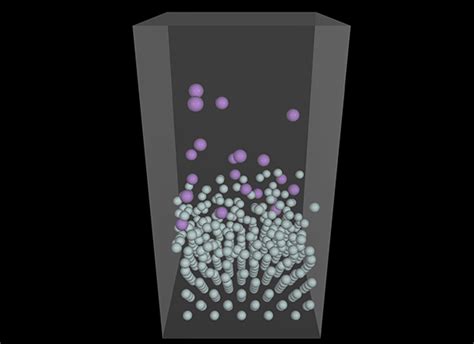 Atomify Lammps A Real Time Simulator In The Browser