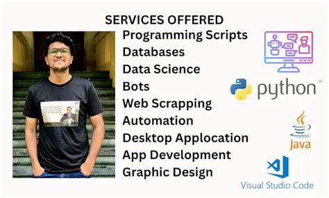 Script Java Python C Cpp Sql Database Coding Socket Programming By Raja140197 Fiverr