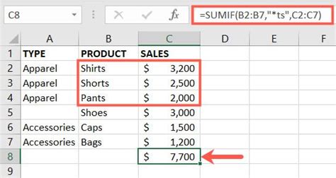 How To Use SUMIF In Microsoft Excel