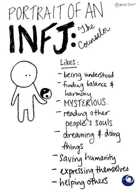 Which Introverted Personality Type Are You Introvert Dear