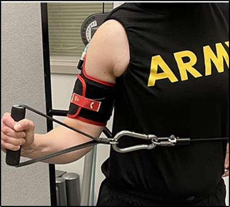 The Effect Of Blood Flow Restriction Therapy On Shoulder Function