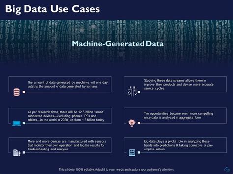 Turning Big Data Analytics To Knowledge Powerpoint Presentation Slides Presentation Graphics