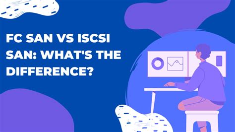FC SAN Vs ISCSI SAN What S The Difference StoneFly