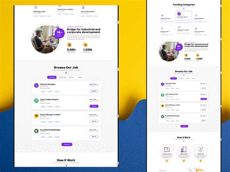 Full Stack Developer Php Web Designer Full Stack Web Developer Upwork