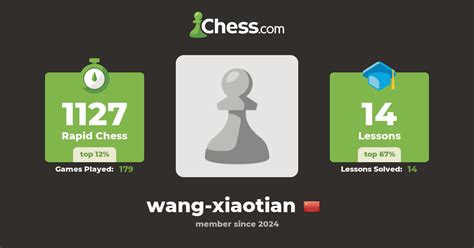 Xiaotian Wang Wang Xiaotian Chess Profile