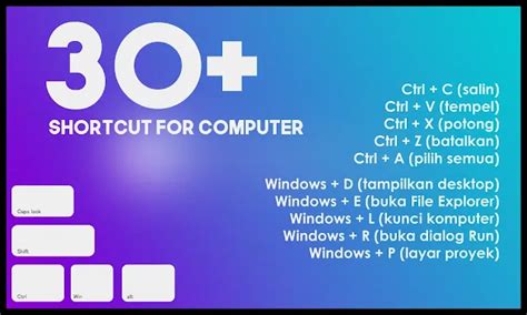 Shortcut Keyboard Yang Wajib Diketahui Untuk Pemula