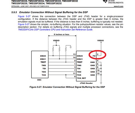 Tms320f28335 Interface Level Of Pd Pin C2000 Microcontrollers Forum
