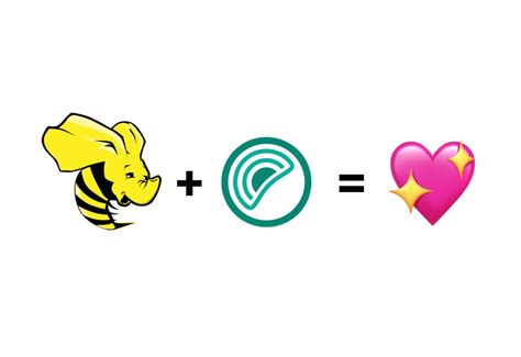 How We Integrate 1000 Hive Tables Into Data Warehouse Without Etl Seamlessly Data Engineer
