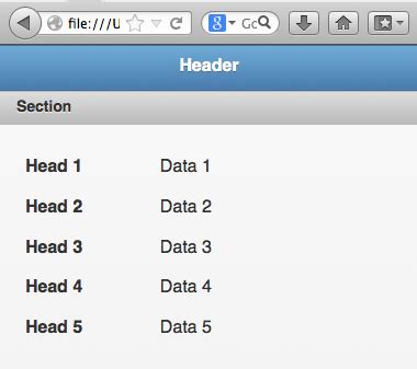 Table Rendering Issues Using Jquery Mobile Stack Overflow