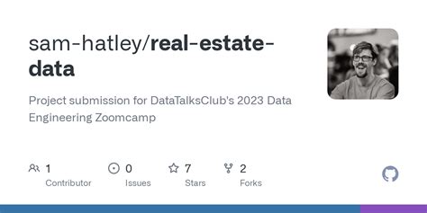 GitHub Sam Hatley Real Estate Data Project Submission For DataTalksClub S Data