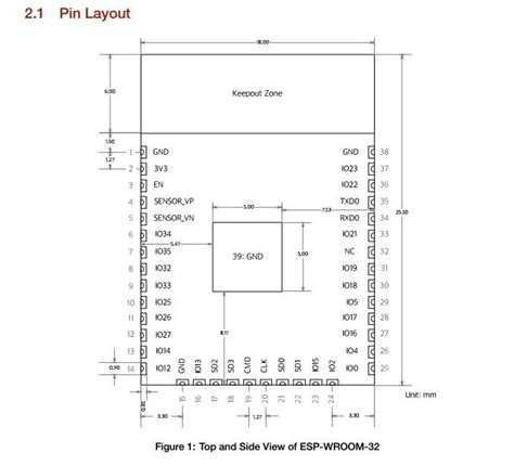 Esp Wroom 32 Dimensions Esp Sensor Layout