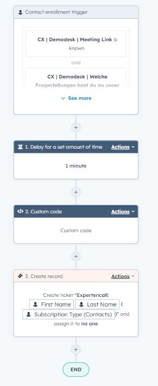 Solved Hubspot Community Convert A Unixtimestamp Into A Human
