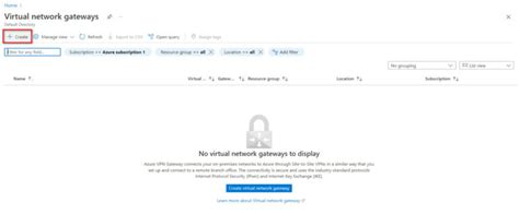 10 1 Ipsec Vpn From Fortigate On Premise To Azure Fortigate Firewall