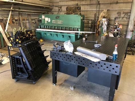 Modular Fixturing Systems Artofit