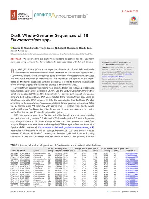 Pdf Draft Whole Genome Sequences Of 18 Flavobacterium Spp