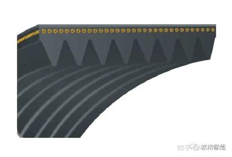 带传动分类介绍及适用场合 知乎