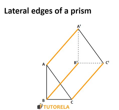 What Is A Triangular Prism Triangular Prism Total Surface Area Of The