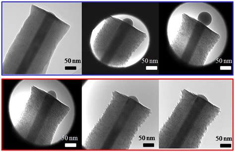 In Situ Tem Observation Of Nanodrop Formation Series Of Tem Download Scientific Diagram