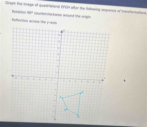 Solved Graph The Image Of Quadrilateral Efgh After The Following