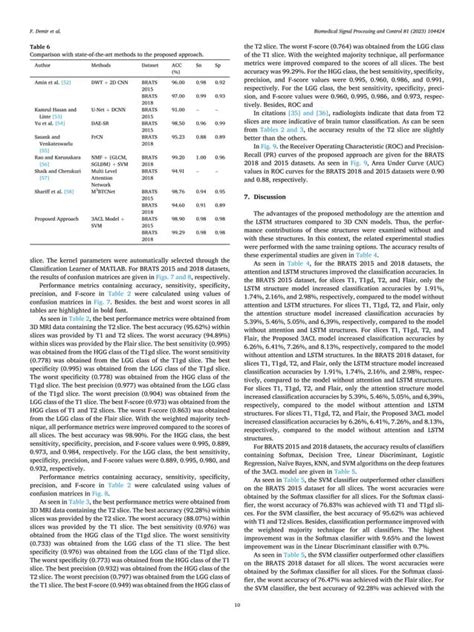 Improving Brain Tumor Classification Performance With An Effective Approach Based On New Deep