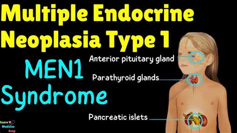 Multiple Endocrine Neoplasia Pituitary Microadenoma