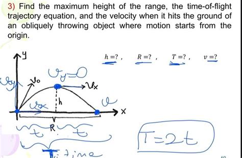 Solved Find The Maximum Height Of The Range The Chegg