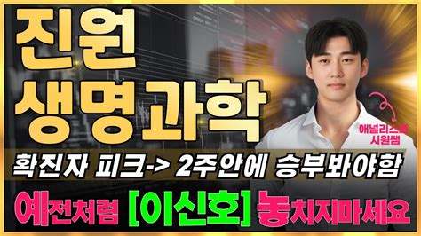 📈진원생명과학 확진자피크 2주안에 승부봐야합니다 예전처럼 이신호 놓치지마세요 진원생명과학주가 진원생명과학주식전망 진원생명과학주가전망 Youtube