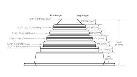 Master Flash Standard Silicone Master Flash