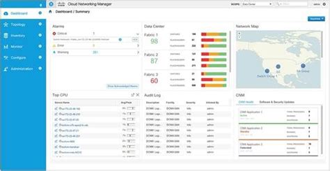 Cisco Data Center Network Manager Data Sheet Cisco