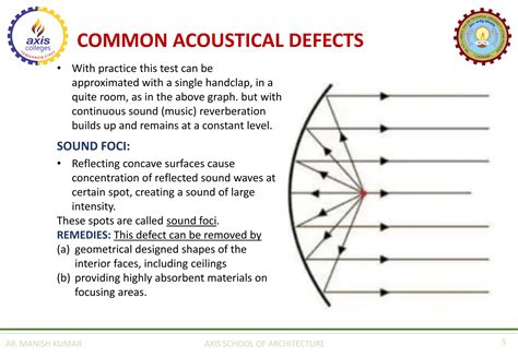Module 1 Common Acoustical Defectsand Recommended Remediesunit 2pdf