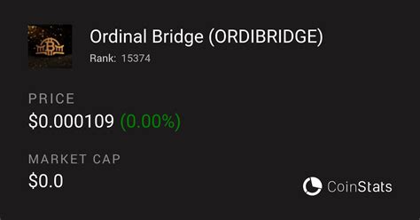 ordinal bridge token price charts and market insights your crypto hub