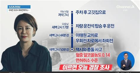 문다혜 ‘음주운전 혐의 입건…검·경 압박 동시에