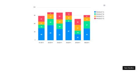 Apx Column Stacked Codesandbox