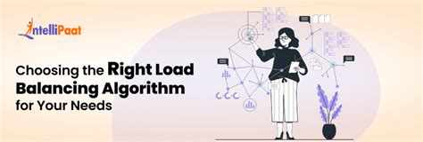 Exploring Load Balancing Algorithms In Depth